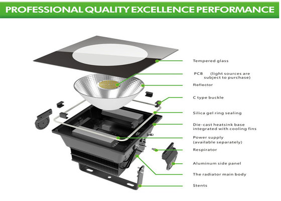 IP67 Outdoor Flood Lighting 500W LED Floodlight 120 degree Beam Angle 4000 Lumen