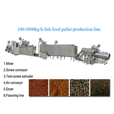 Floating Fish Feed SS 250kg/H Twin Screw Extruder Production Line