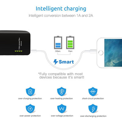 PISEN AC Plug Multilcolor CCC FCC UL RoHS Mobile Unversal Power Bank 5000mAh Portable Charger