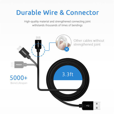 PISEN NEW 2017 1m 3.3FT Micro USB Cable for Samsung Nokia Motorola