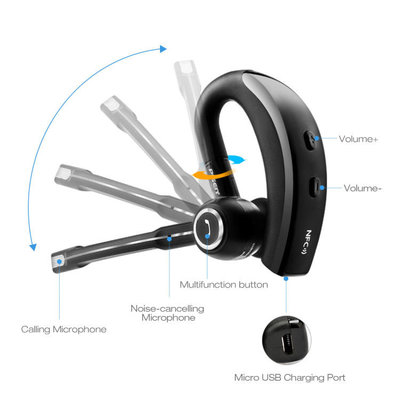 PISEN Rotatable Ear Hook Handfree NFC Noise Cancelling Mini Wireless Stereo Bluetooth Earphone With Double Mic
