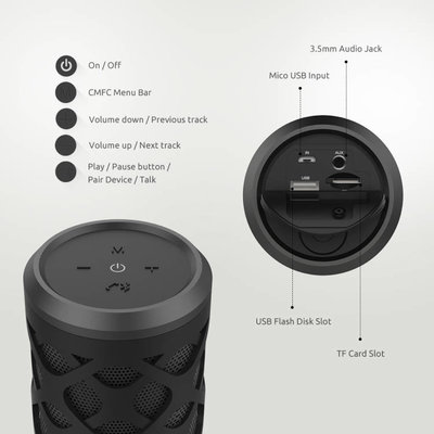 PISEN Hot Selling Multicilor Portable IPX6 Waterproof NFC Connection TF Card U Disk Wireless Bluetooth Speaker With Mic