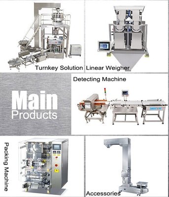 Automatic Plastic Packaging Machine