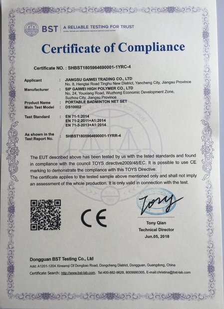 China SIP GaiWei High Polymer Co., Ltd. certification