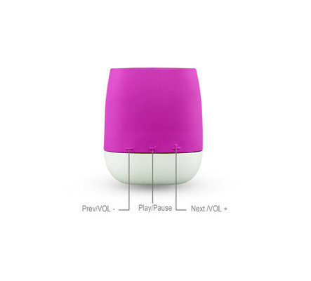 Portable Wireless 1 Channel Mini Bluetooth Speakers for Computer or Cell Phone