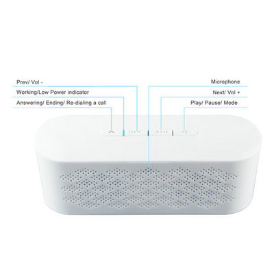 Portable Pill Wireless Bluetooth Speaker for iPhone Mobile Phone / iPad Customized Color