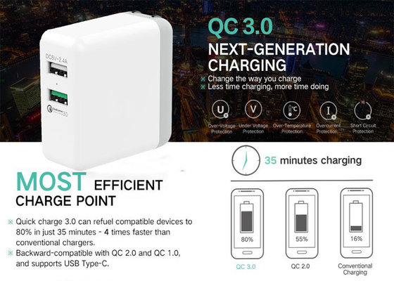 QC3.0 100-240V Quick Mobile Phone Charger 2 USB Ports for Cell Phone devices