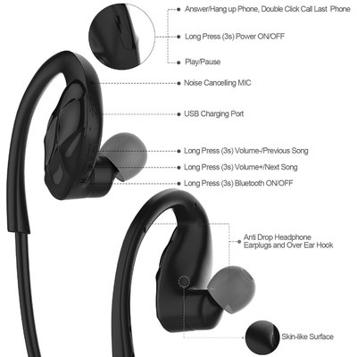 Bluetooth 4.2 Headphones Wireless Sports Earphones with MIC Volume Control Built-in 8GB Memory