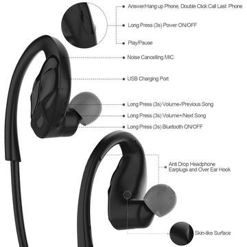 Bluetooth 4.2 Headset Ultra-light Wireless Sport MP3 Headphones with MIC and Volume Control, Built-in 8GB Memory, Sweatp