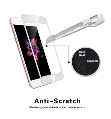 Ultra Tough Scratch Proof  Full Coverage Screen Protector 0.33mm Thickness