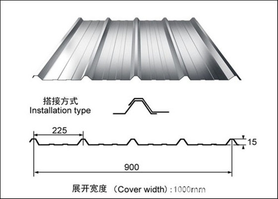CE ISO9001 YX15-225-900 Galvanized Corrugated Steel Sheets Metal Floor Sheets Waterproof