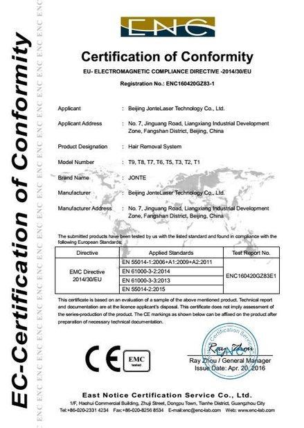 China Beijing Jontelaser Technology Co., Ltd certification
