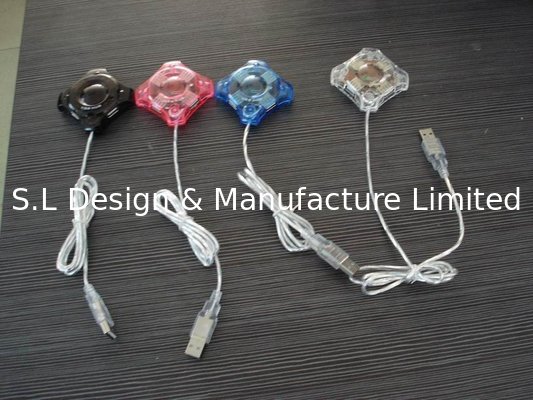 the cheapest USB Hub supplier