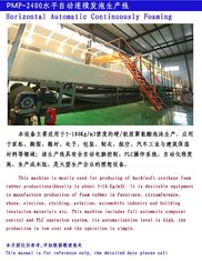 China Rebonded Foam Machinery, Functional Foam Machine supplier