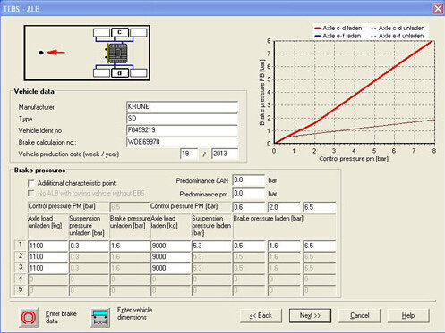 Wabco Diagnosis Software  consists of a range of Windows based software solutions and all the hardware