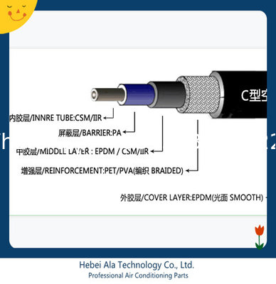 Eco-Friendly Made In China Automobile Air Conditioning Hose Assemblies
