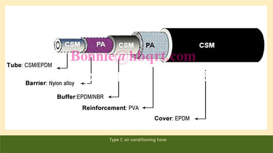 A/C hose apply to R134a refrigerant/auto rubber air conditioning hose