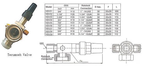 Kühlschrank-Kompressor-Service-Ventil-Drehart KBV04-Modell Number