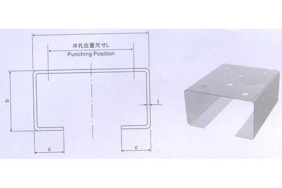 Customized Galvanized Steel Purline C / Z / Q Type For Gymnasium or Hangar
