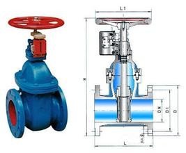 Low Pressure Gate Valve/gate valves/pneumatic/sluice valve/backflow preventer/velan gate valves/sluice valves