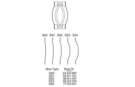 Non-Welded Bow Spring Centralizer used in oil drilling industry 4 1/2”-20” sizes