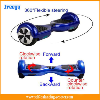Draagbaar Handsfree Elektrisch Bevindend Skateboard Smart met UL-Lader