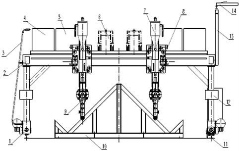 4000mm H Beam Gantry Automatic Welding Assembling Machine With Saw Welder supplier