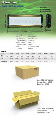 250w hot cidly Led Grow Light Full Spectrum Lamp For Hydroponics System