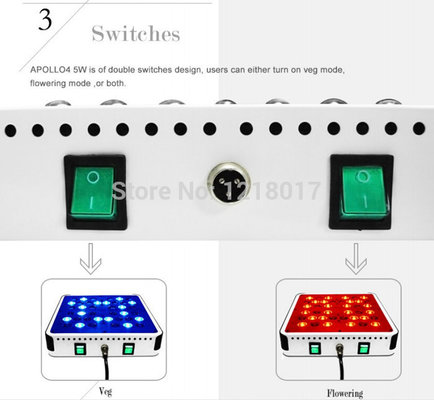 greenhouse lighting hydroponics system full spectrum 5w led grow lights/cheap grow lights