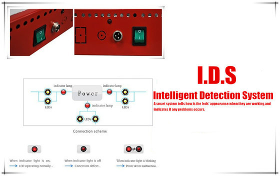 600w Apollo 18 LED plant Grow light,Red:Blue:Orange=10:3:2 or customized ratio