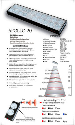 Apollo20 900W 10bands Full Spectrum LED Grow light with Cree led lights For Indoor Plants