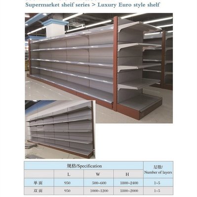 Retail Supermarket Shelf  Double Sided Or Single Sided Wire Shelving