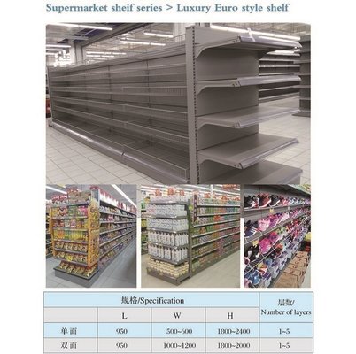 Customized Supermarket Shelf Display , Supermarket Shelf Rack Double Sided