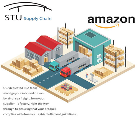 North Door To Door America Air freight Forwarder Amazon FBA Shipping agent Service supplier