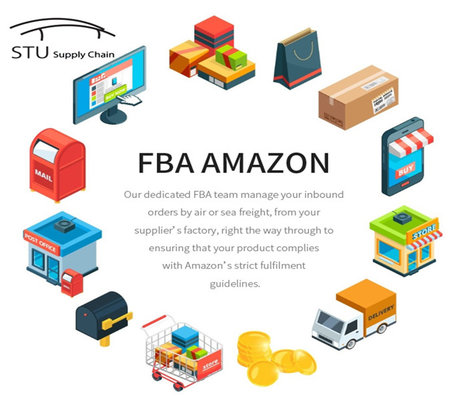 Door To Door Delivery Service From China To Pretoria South Africa FCL LCL sea freight forwarder supplier