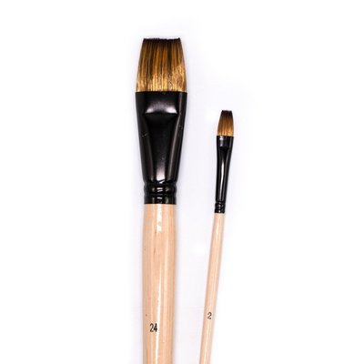 Fine Detail Aluminum Ferrule Watercolor Pencil Brush