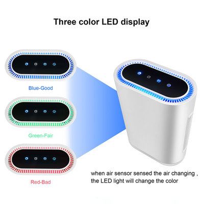 Low Noise 40CFM 200m3/H Mini Air Purifier For Home