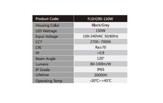 Ra70 Outdoor Led Floodlight Warm White / Led Outside Flood Lights 150w supplier