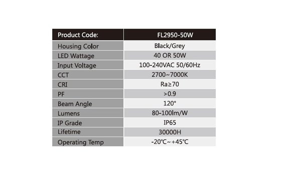 Ip65 Outdoor Led Flood Lamps / Photocell Led Flood Light Waterproof supplier
