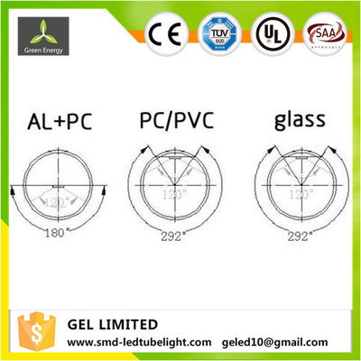 More Than 270 Irriatation Degree T8 Glass SMD LED Tube Light From China Reliable LED Bulb Light Supplier supplier