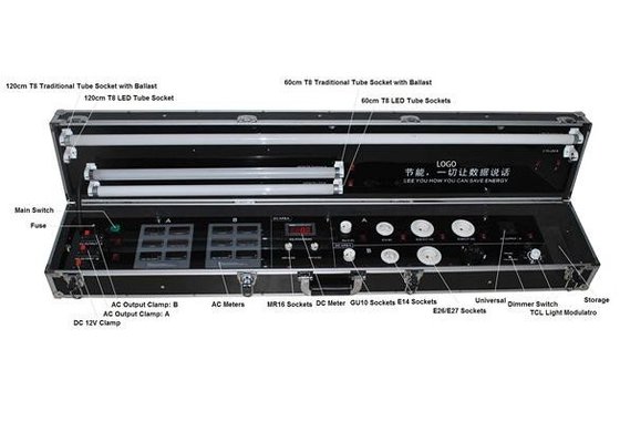 Multifunction LED Suitcase supplier