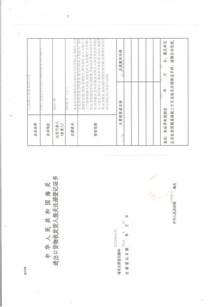 China Hebei Maoyuan Chemical Co., LTD certification
