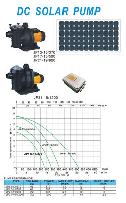 72V / 1200W JP31-19/1200 High efficiency Solar Pool Pump for Ponds / Fountains / DC pump