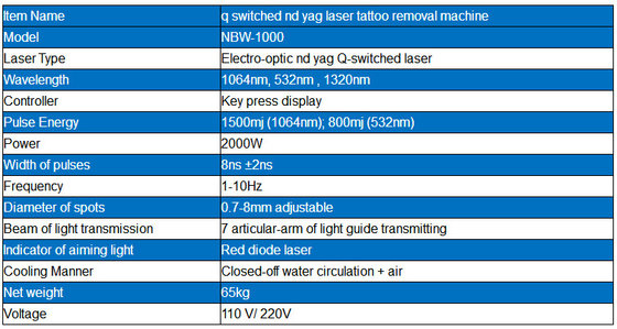 Amazing working results q switched nd yag new laser for tattoo removal machine