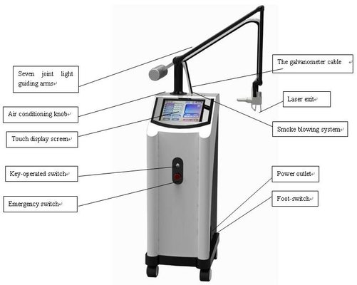 CO2 fractional laser machine with newest technolog Portable fractional co2 laser device