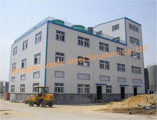 China Pre engineered steel structure Project of Tianxiang Foods Co., Ltd supplier