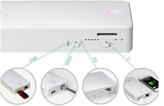 iPhone iPad 똑똑한 전화를 위한 SIM를 가진 무선 힘 은행 3G 무선 랜 대패