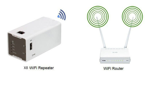1개의 근거리 통신망 항구를 가진 선전용 휴대용 10400MAH 힘 은행 3G 무선 랜 대패