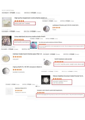 Modified Nano Aluminum Oxide Powder Al2O3 For Coatings Color Inkjet Printing Photo Paper