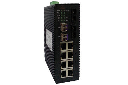 Durable Unmanaged Industrial Ethernet Switch 100M RJ45 With 2 Gigabit SFP Slots